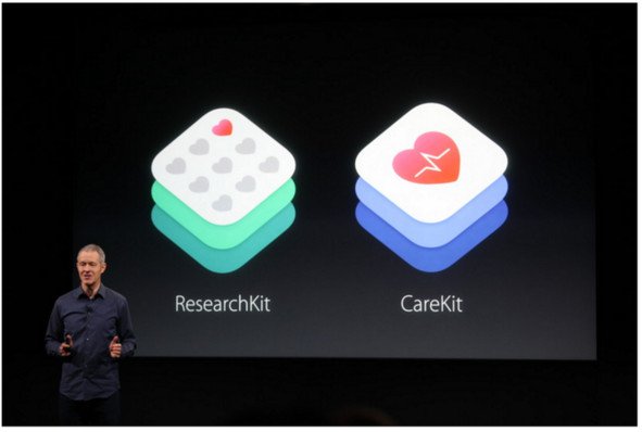 Apple lancia CareKit in aggiunta a ResearchKit - SPIDER-MAC