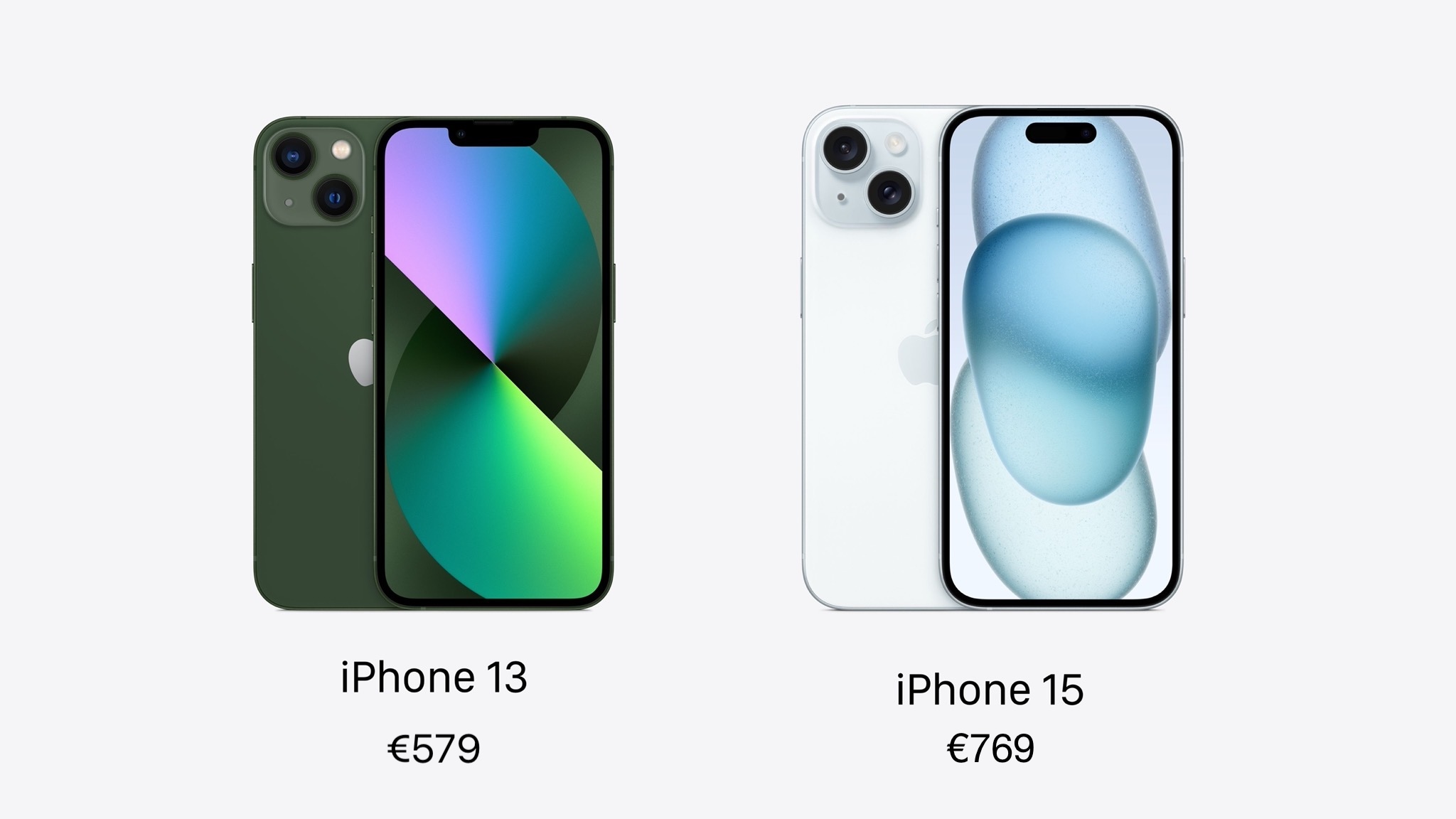 iPhone 15 (€769) contro iPhone 13 (€579) quale scegliere approfittando ...